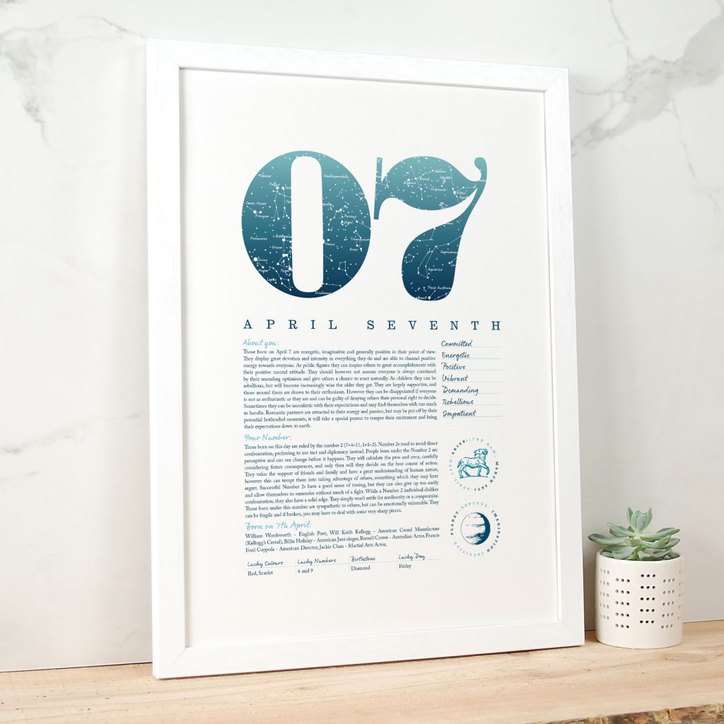 April 7th Birthday Print - Make it with Words