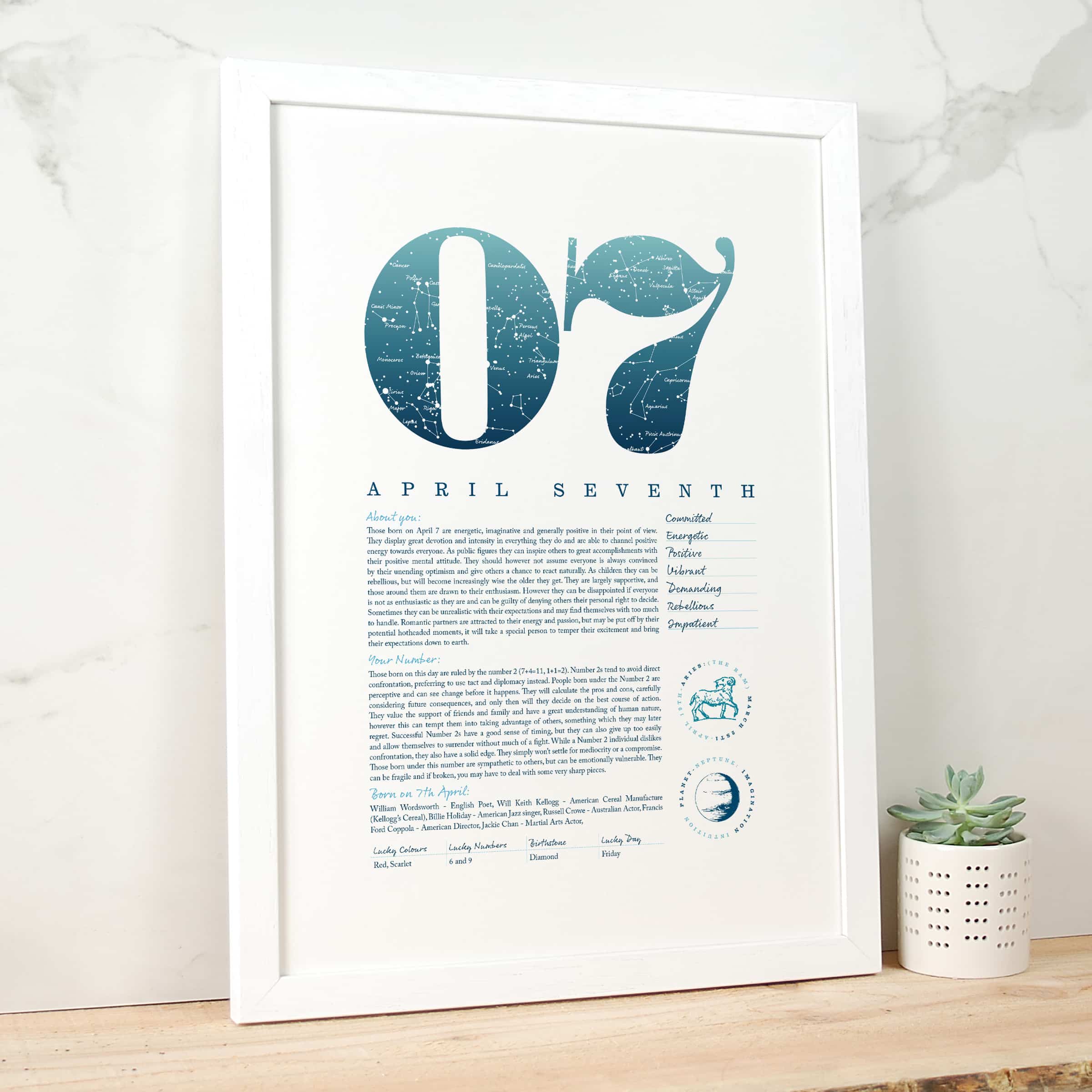 April 7th Birthday Print - Make it with Words