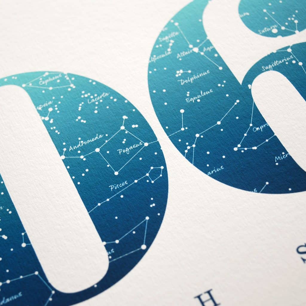 January 6th Birthday Print - Make it with Words