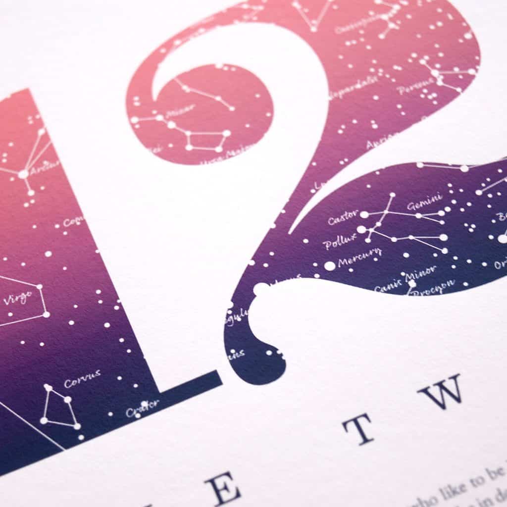 July 12th Birthday Print - Make it with Words