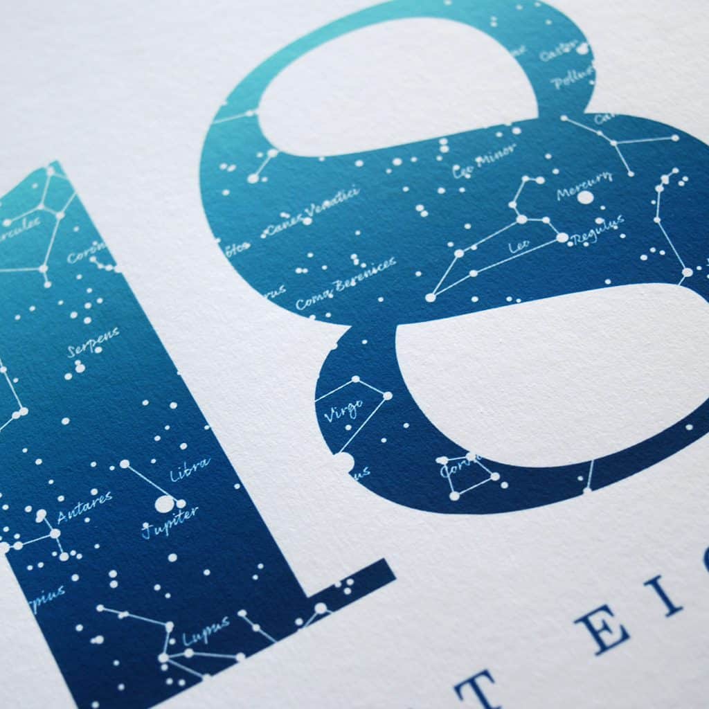 September 18th Birthday Print - Make it with Words