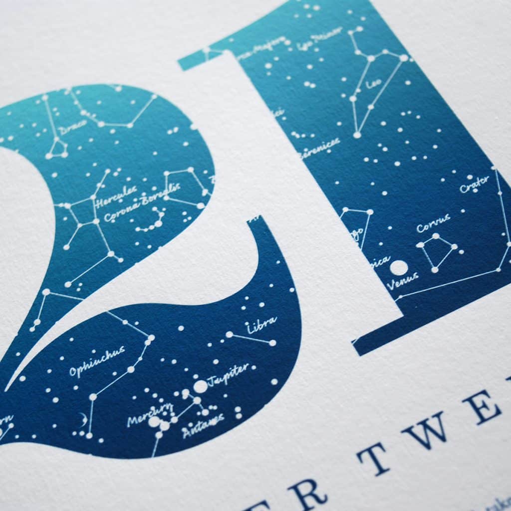 July 21st Birthday Print - Make it with Words