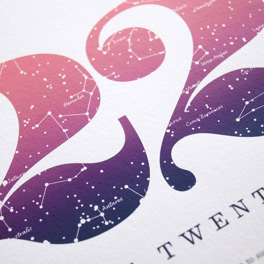 October 22nd Birthday Print - Make it with Words