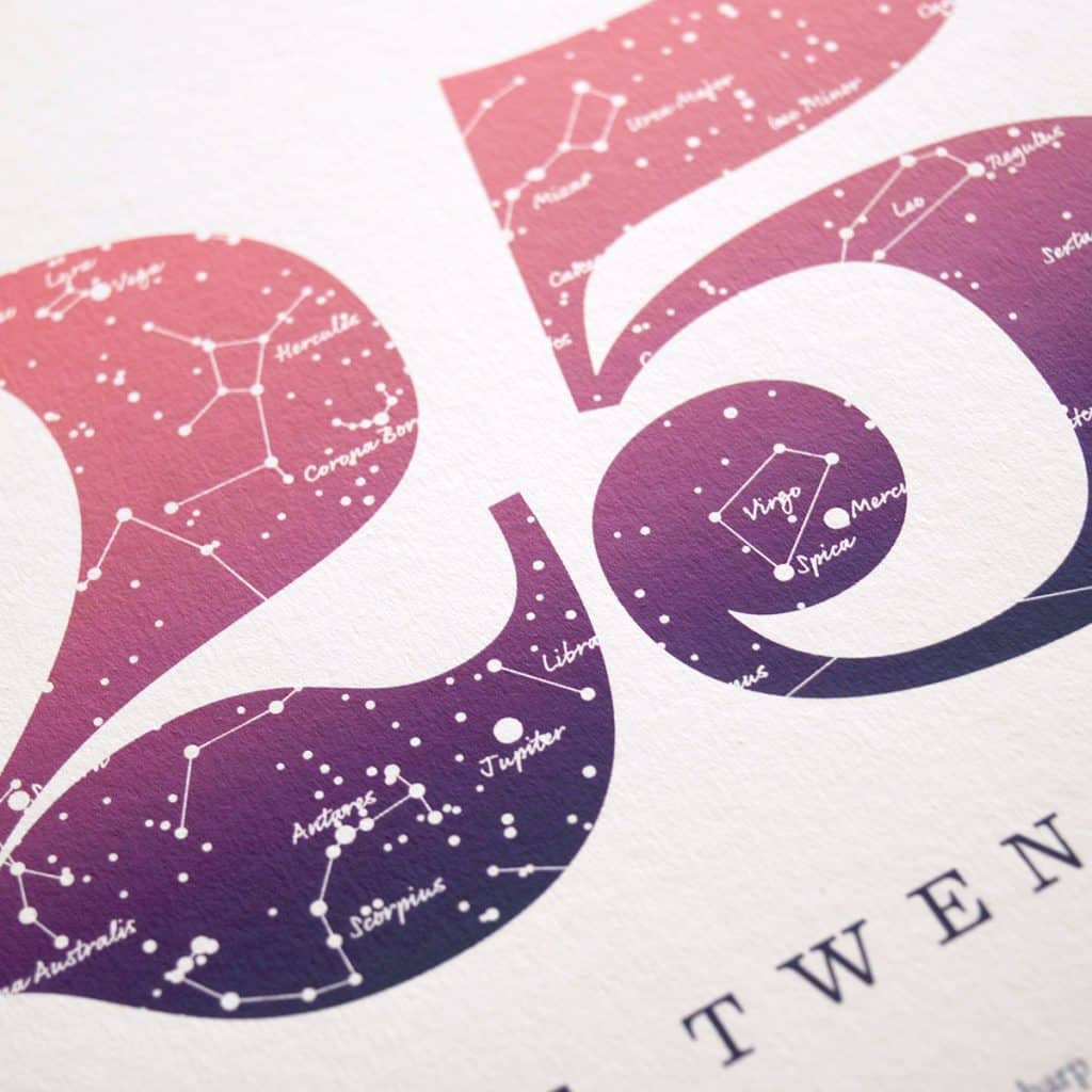 October 25th Birthday Print - Make it with Words