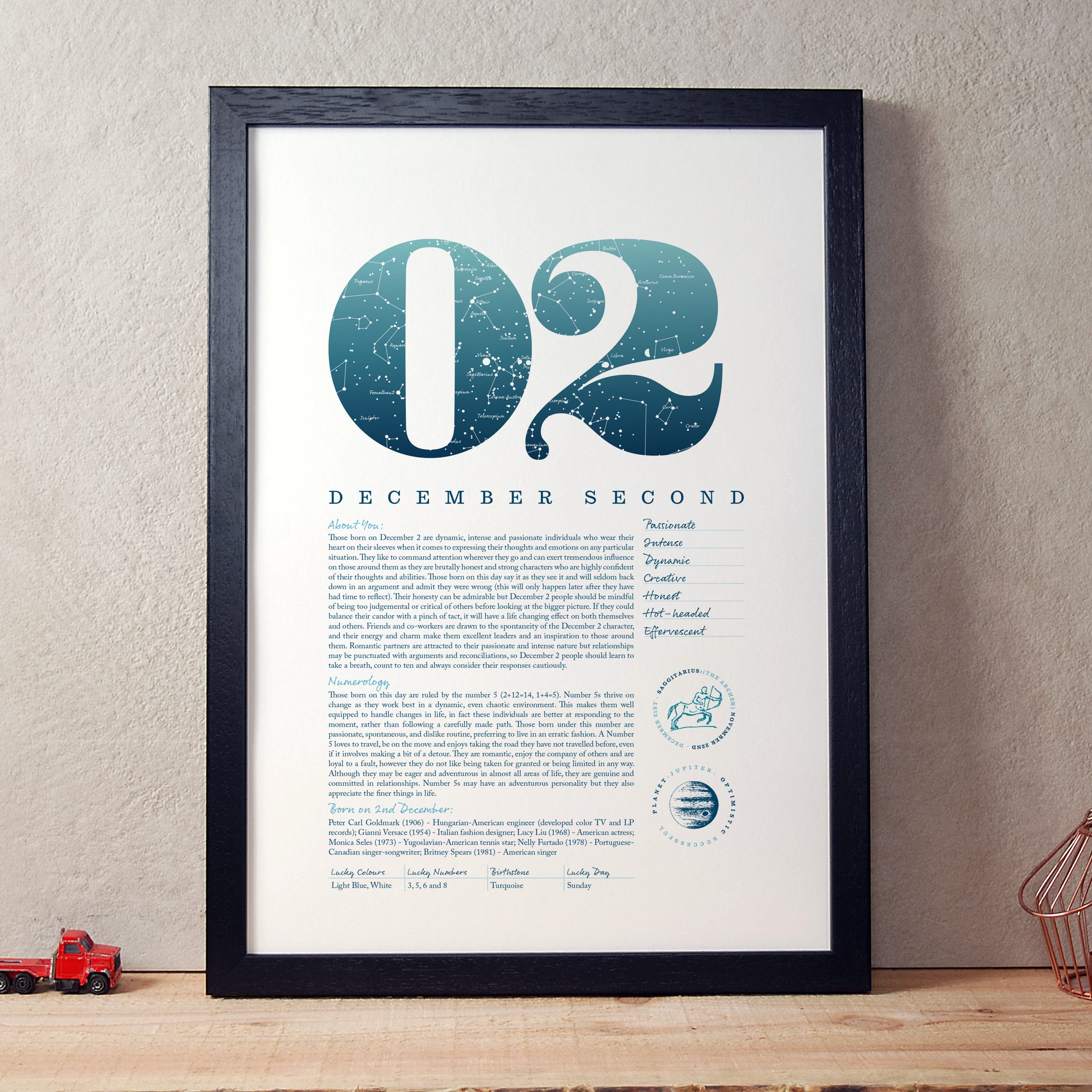 December 2nd Birthday Print Make It With Words