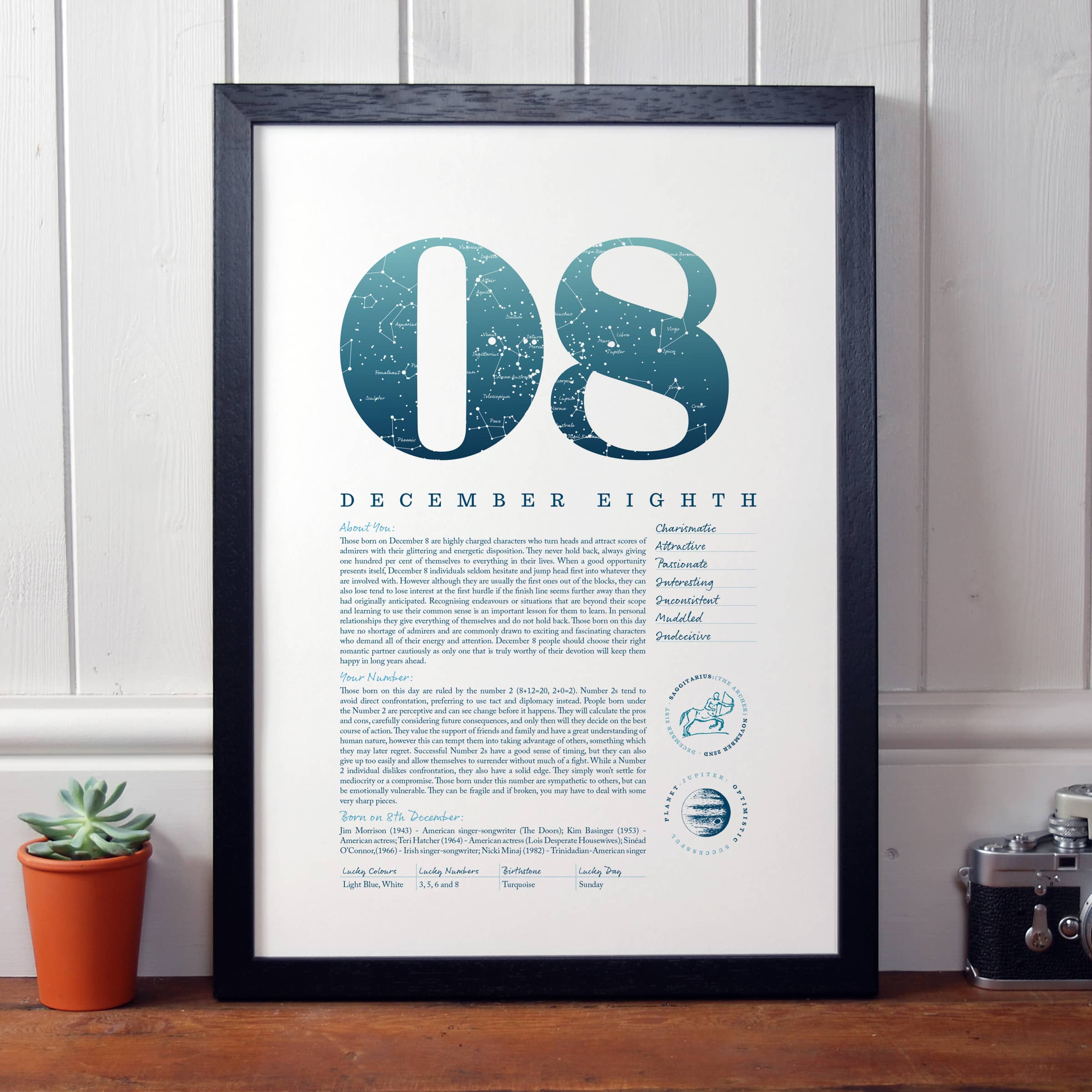 December 8th Birthday Print - Make it with Words