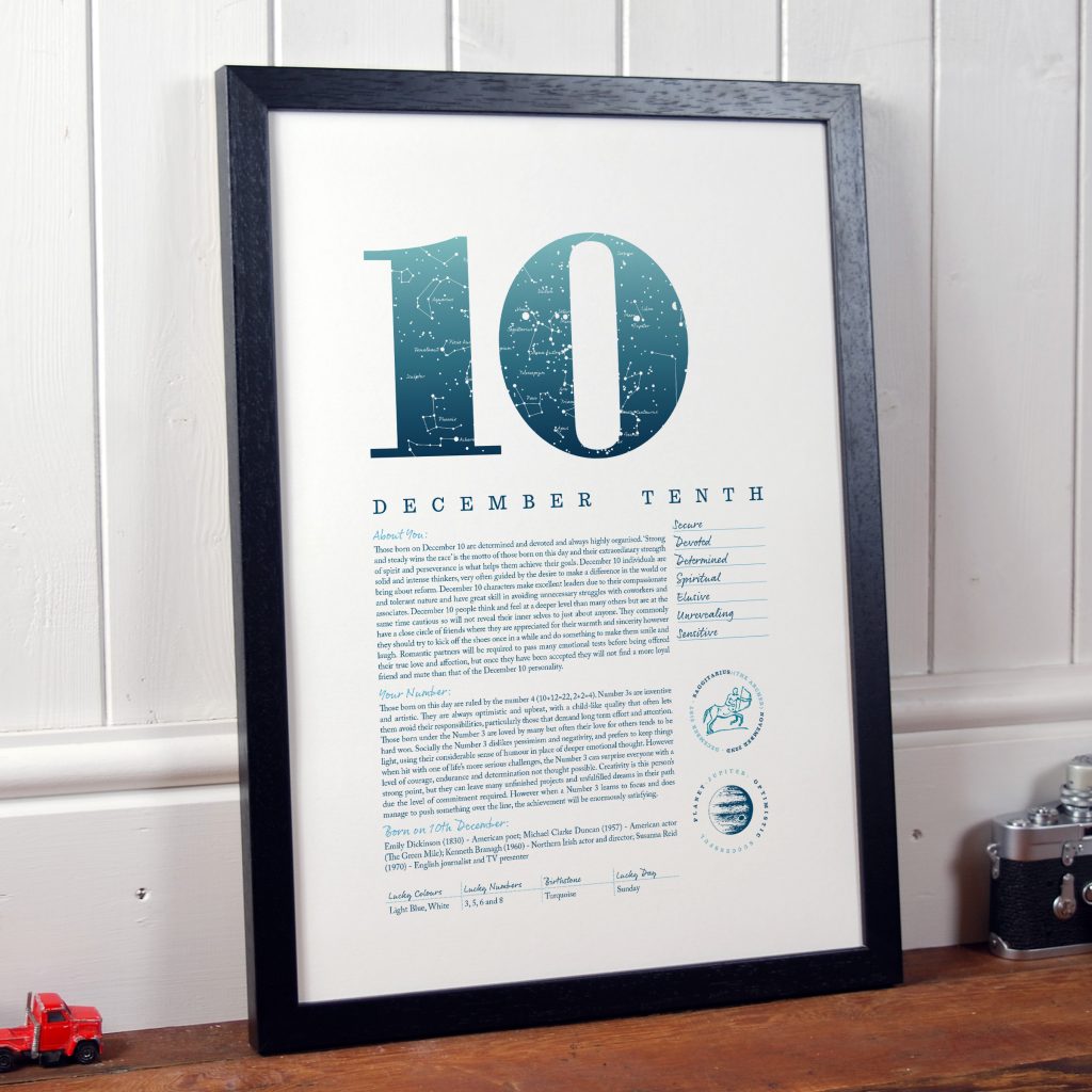 December 10th Birthday Print - Make it with Words