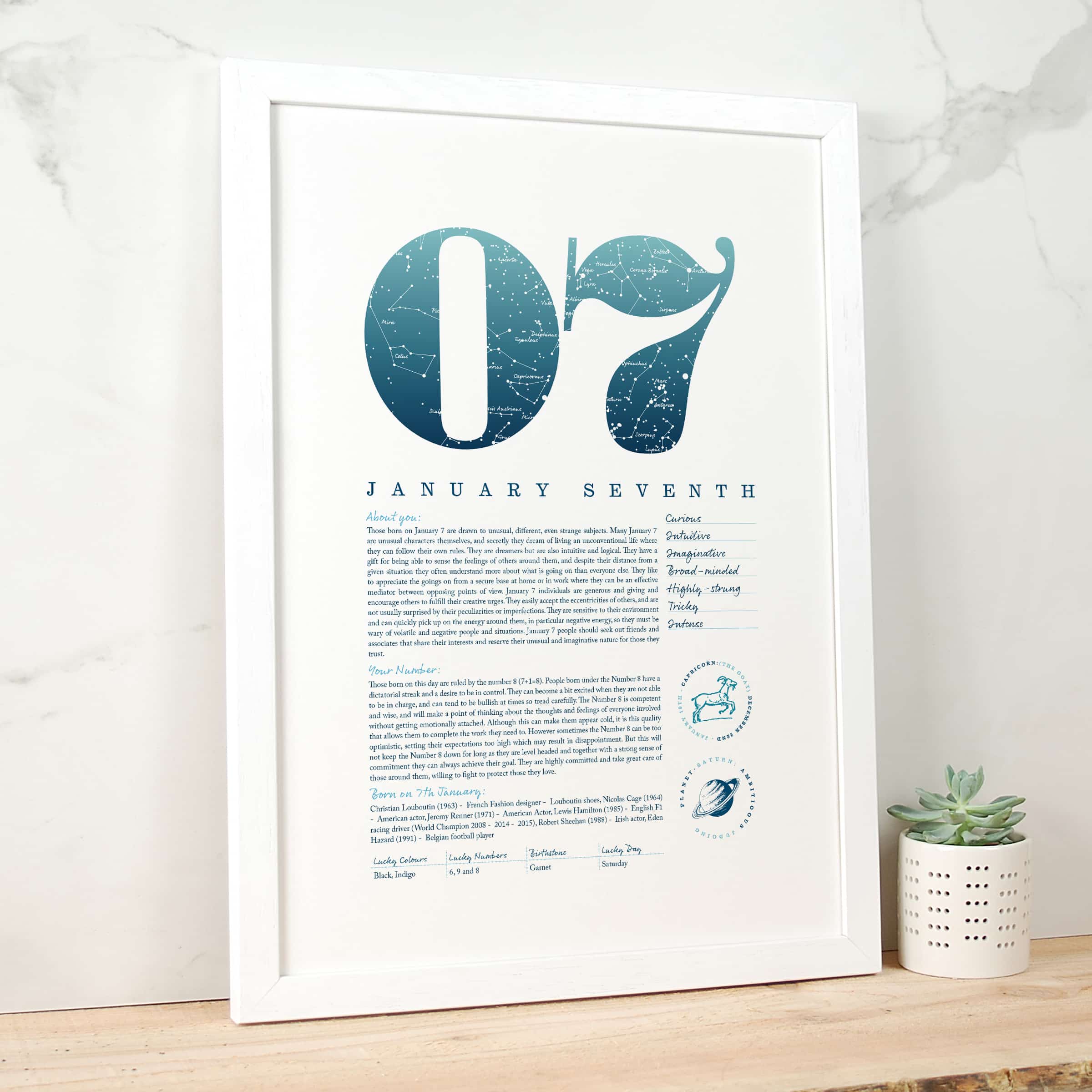 January 7th Birthday Print - Make it with Words