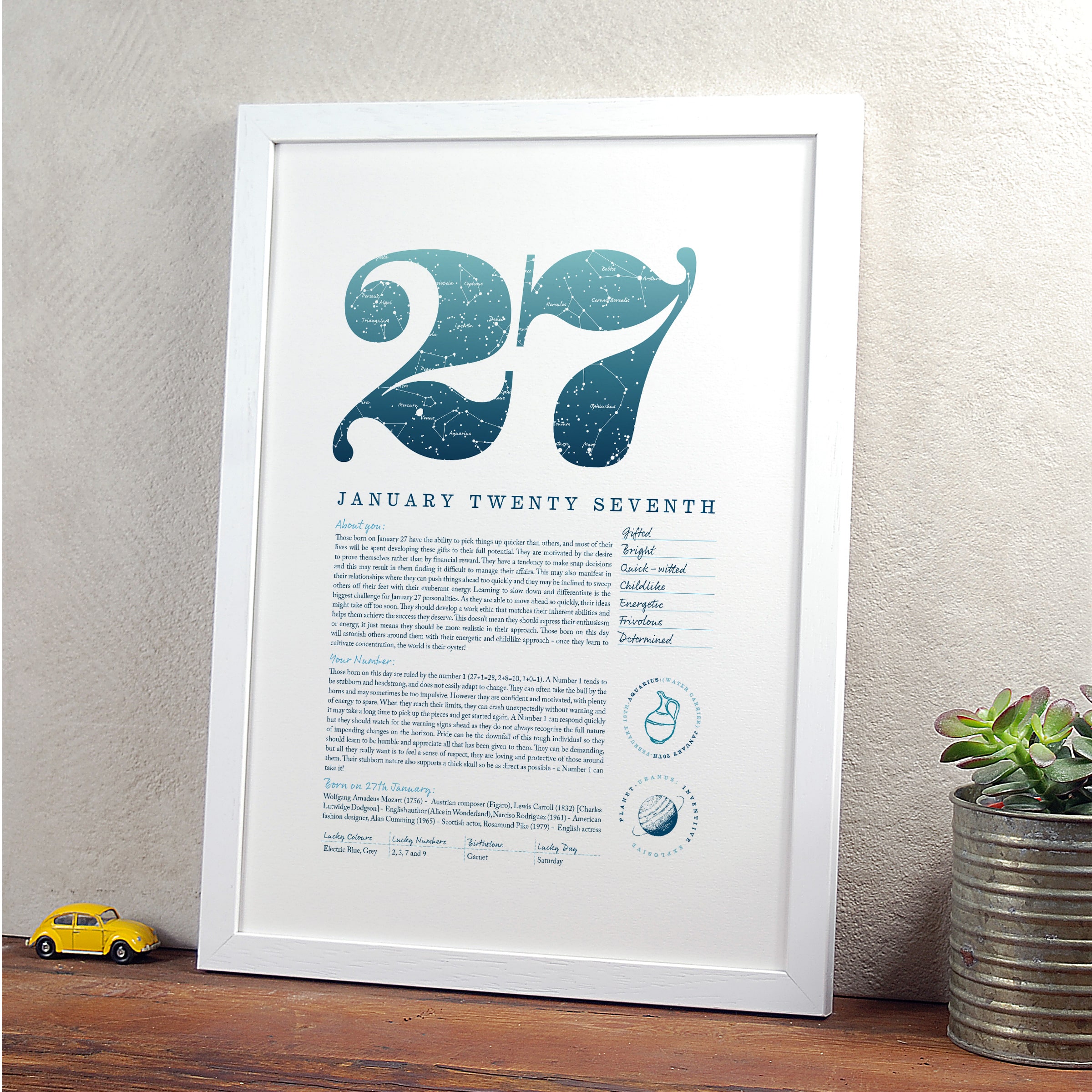 January 27th Birthday Print - Make it with Words