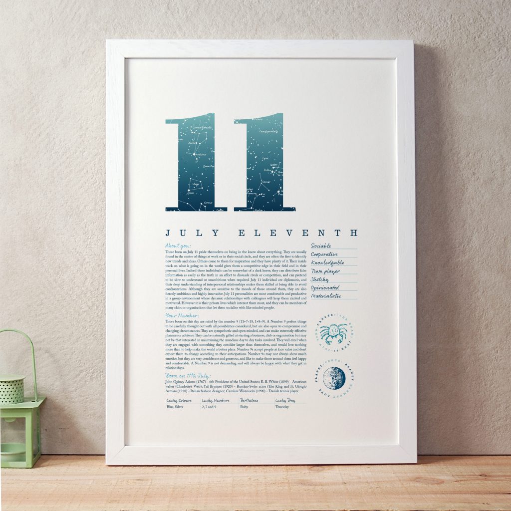 July 11th Birthday Print - Make it with Words