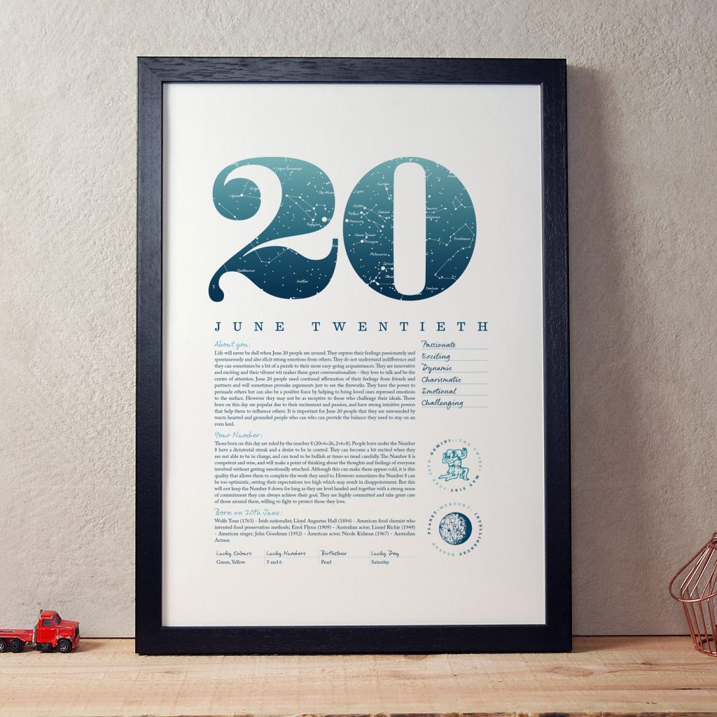 June 20th Birthday Print - Make it with Words