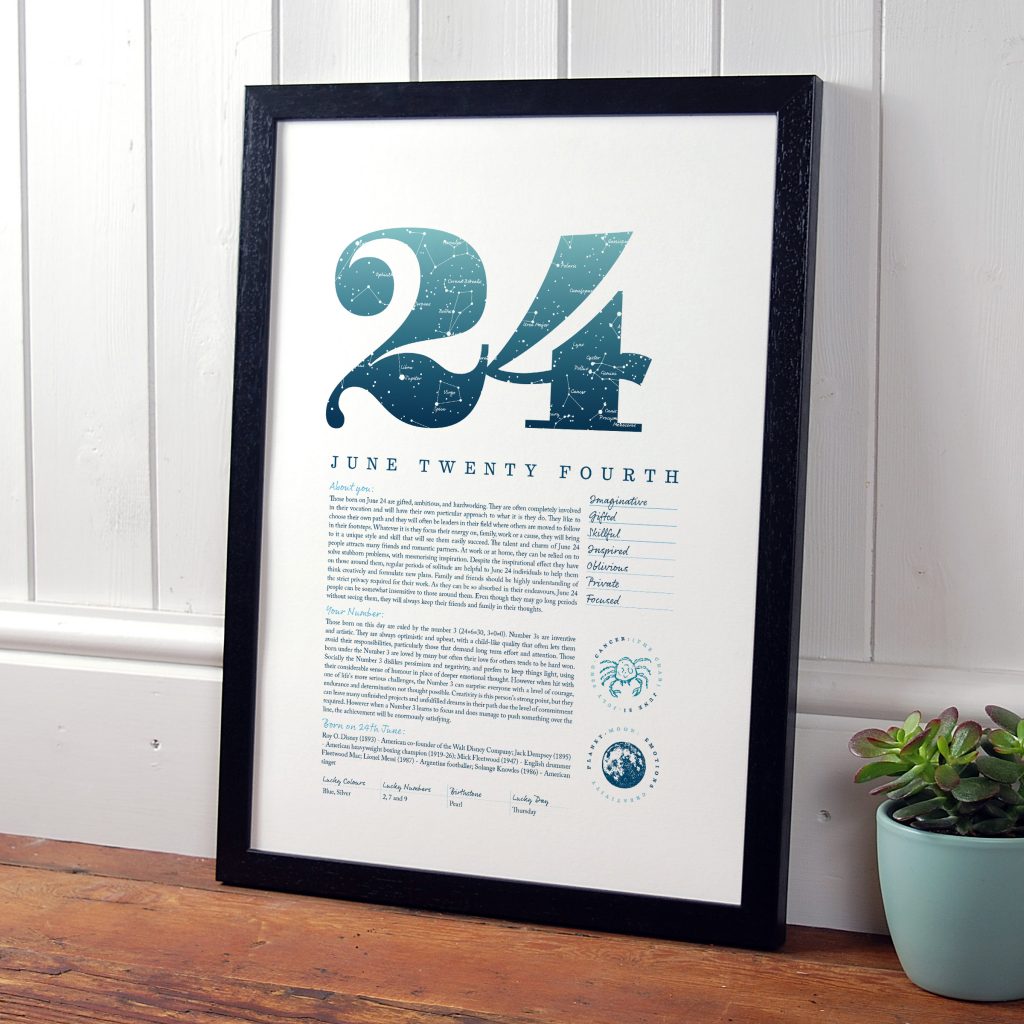 June 24th Birthday Print - Make it with Words