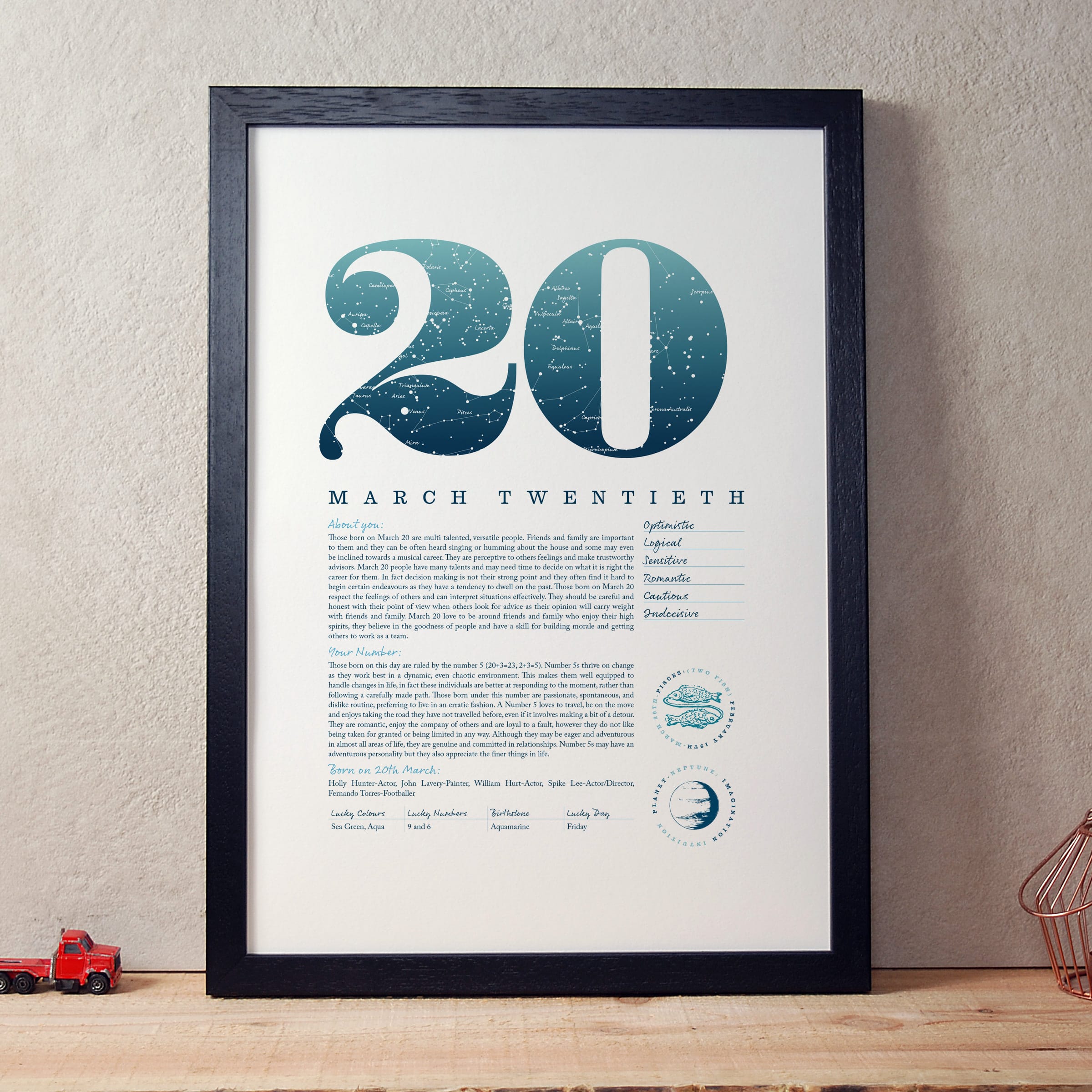 March 20th Birthday Print - Make it with Words