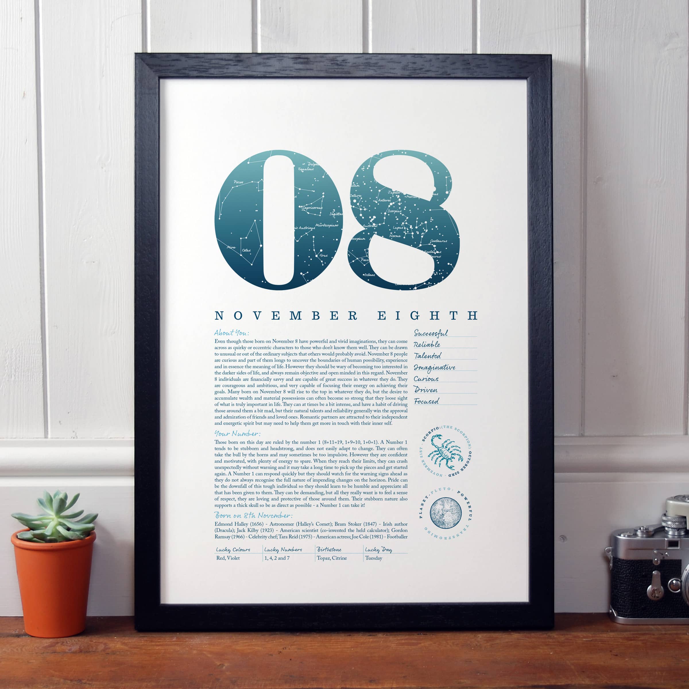 November 8th Birthday Print Make It With Words november-8th-birthday-print-make-it-with-words