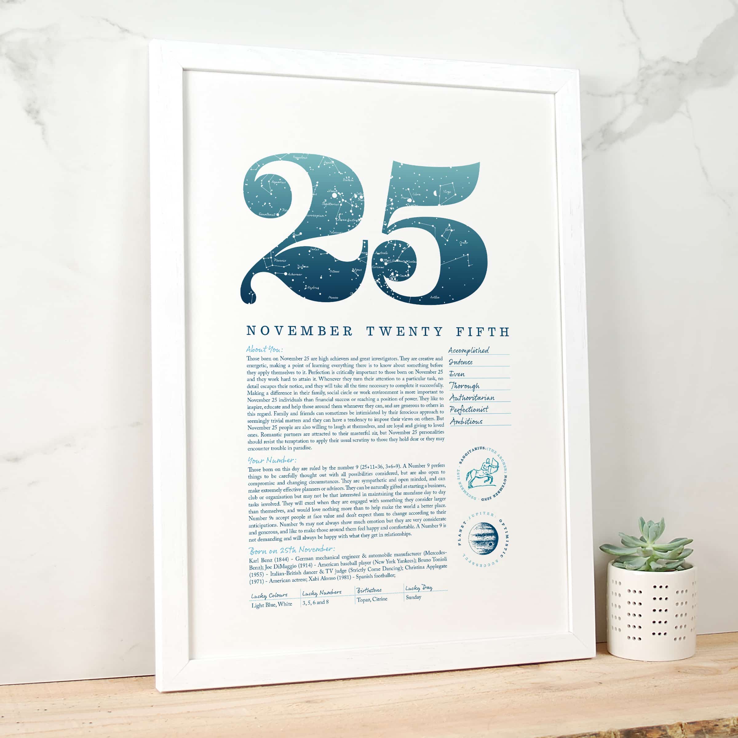 November 25th Birthday Print - Make it with Words