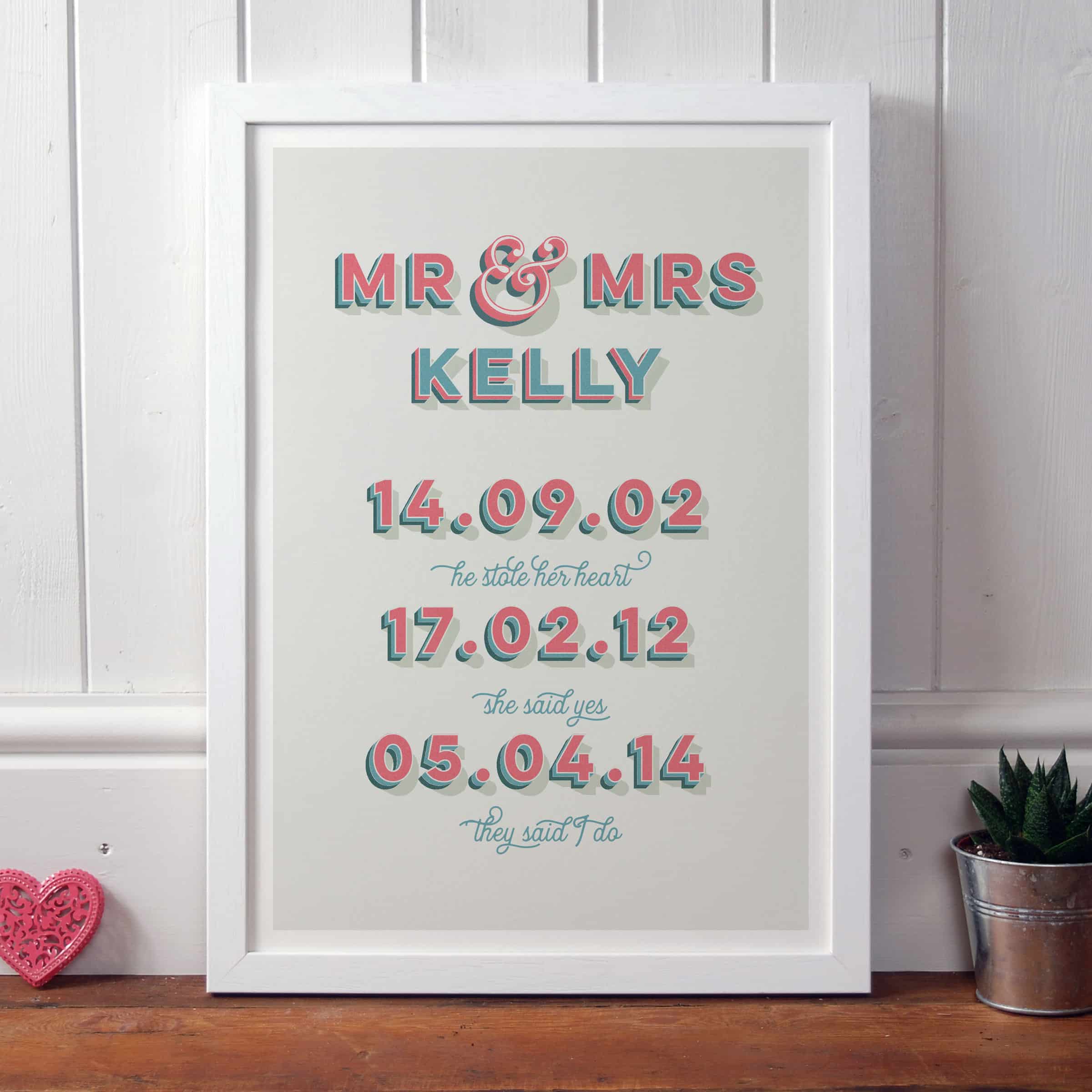 Three Memorable Dates Vintage Print - Make it with Words